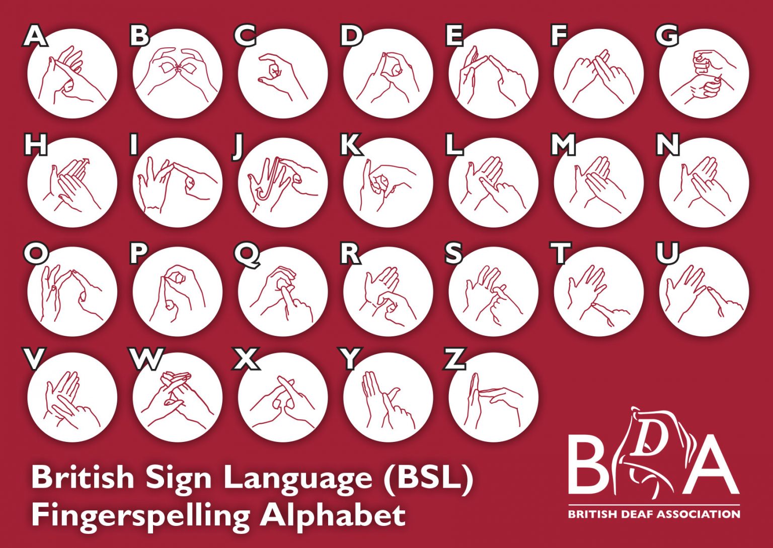 What is BSL - Sign Language Week